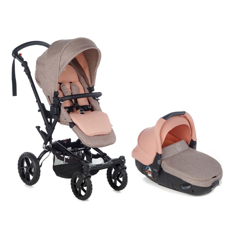 Poussette Jane Crosswalk Matrix – RRRM